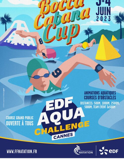 "Nouvelle édition de la Bocca Cabana Cup prévue en 2023" - Cannes Tendances